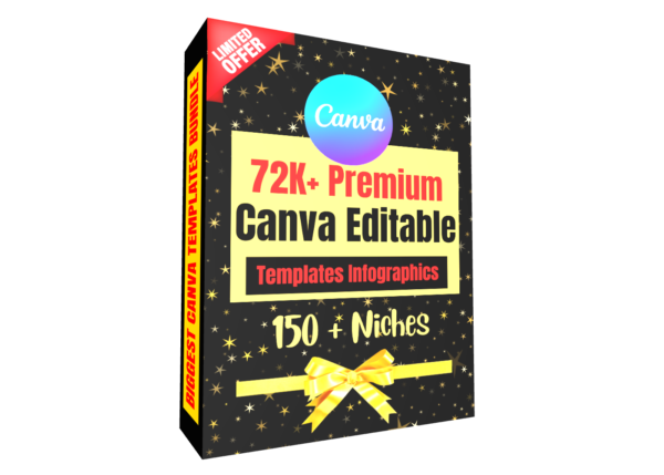 Canva Templates Bundle – DigitaLEmo